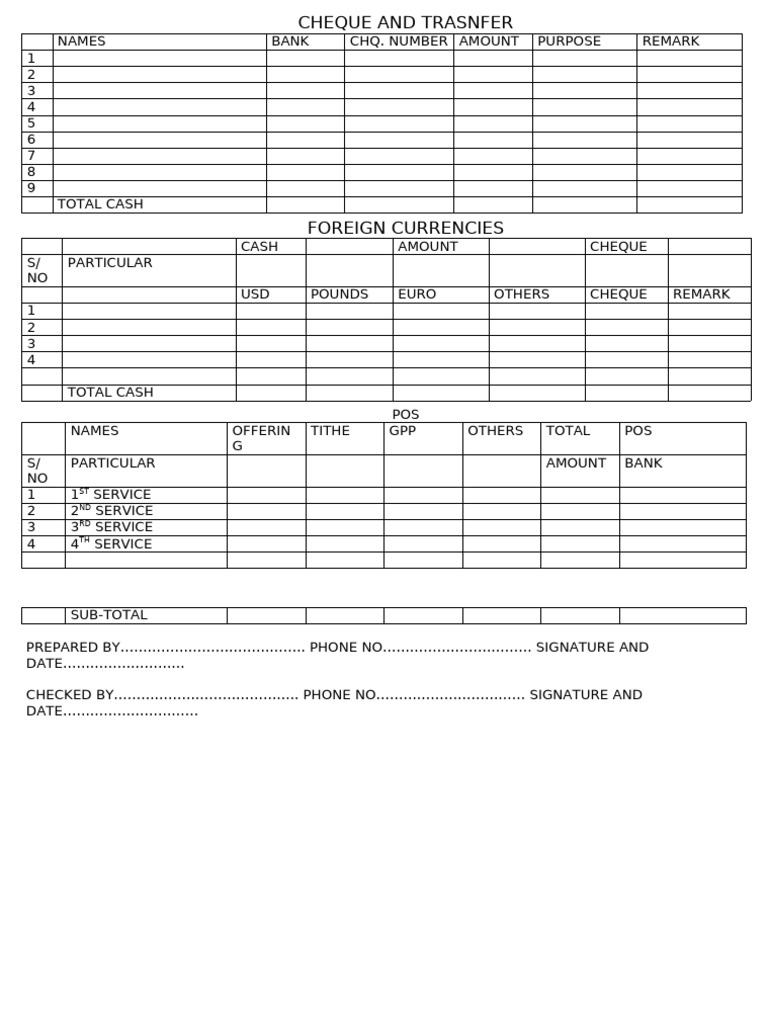 Cheque and Trasnfer Salvation Ministries | PDF