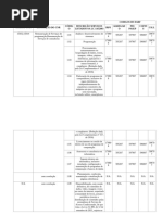 Tabela de Correlação EFD-Reinf 2024 | PDF