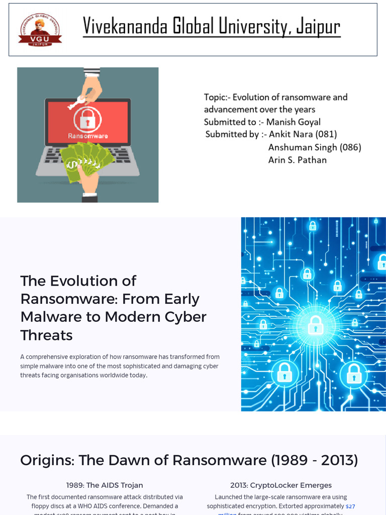 Evolution of Ransomware and Advancement Over The Years | PDF ...