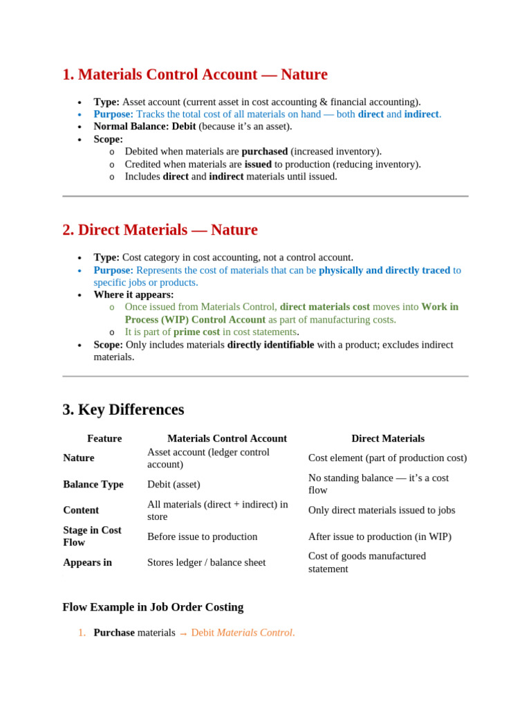 Cost Accounting Core Accounts(DM, MAT CONT, DL) Nature and Concept ...