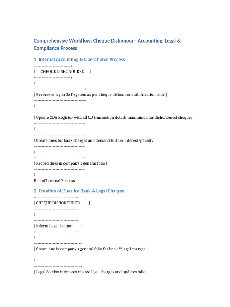 Cheque Dishonour Workflow | PDF | Cheque