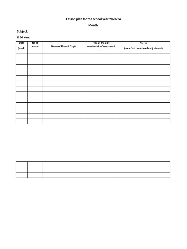 Monthly Lesson Plan TEMPLATE Docx | PDF