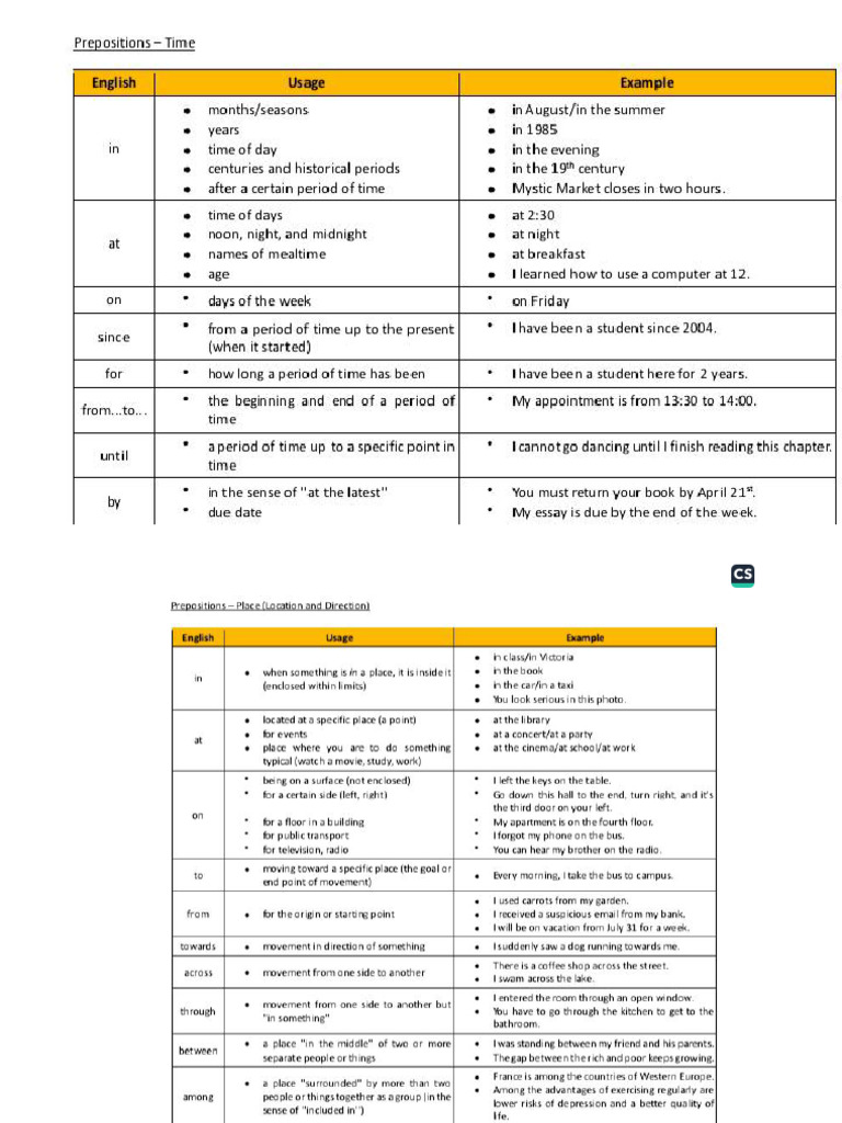 Using Prepositions | PDF