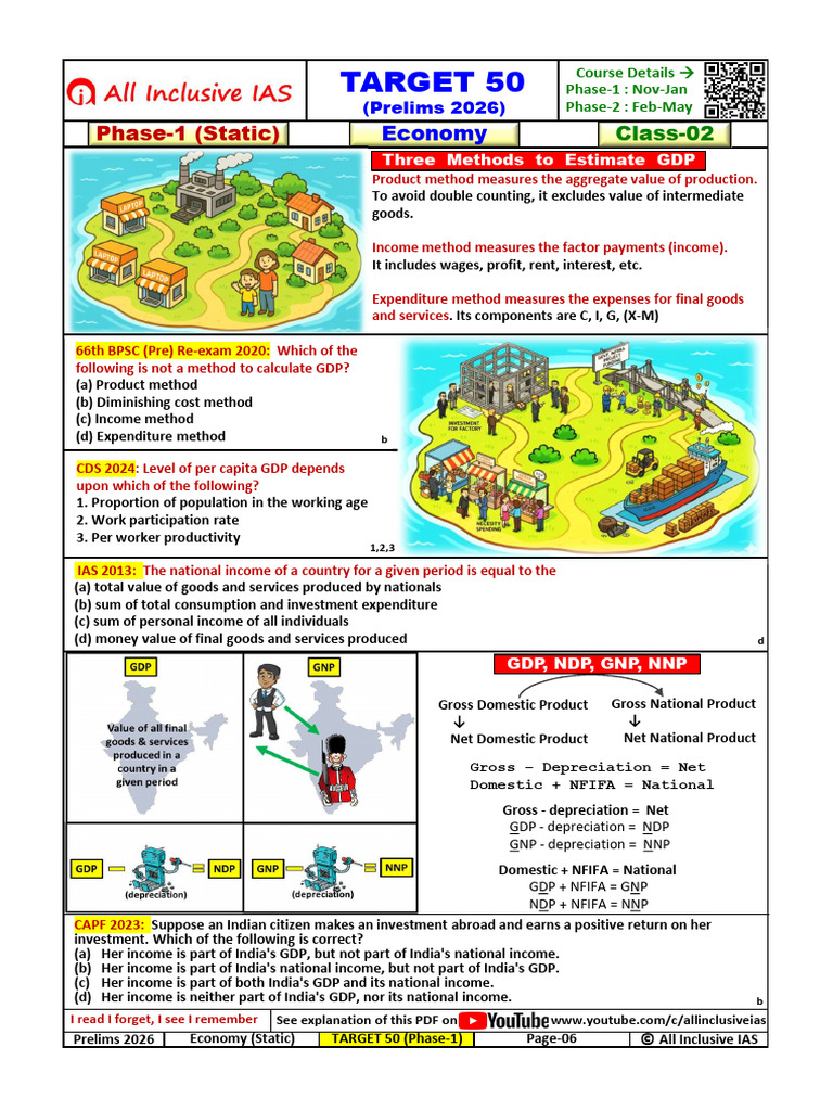 Three Methods to Estimate GDP | PDF | Gross Domestic Product | Income