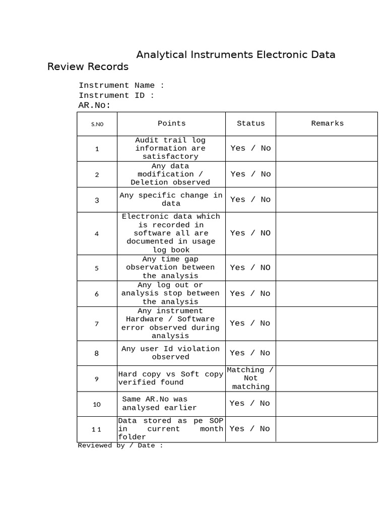 Audit Trail Analytical Instruments | PDF