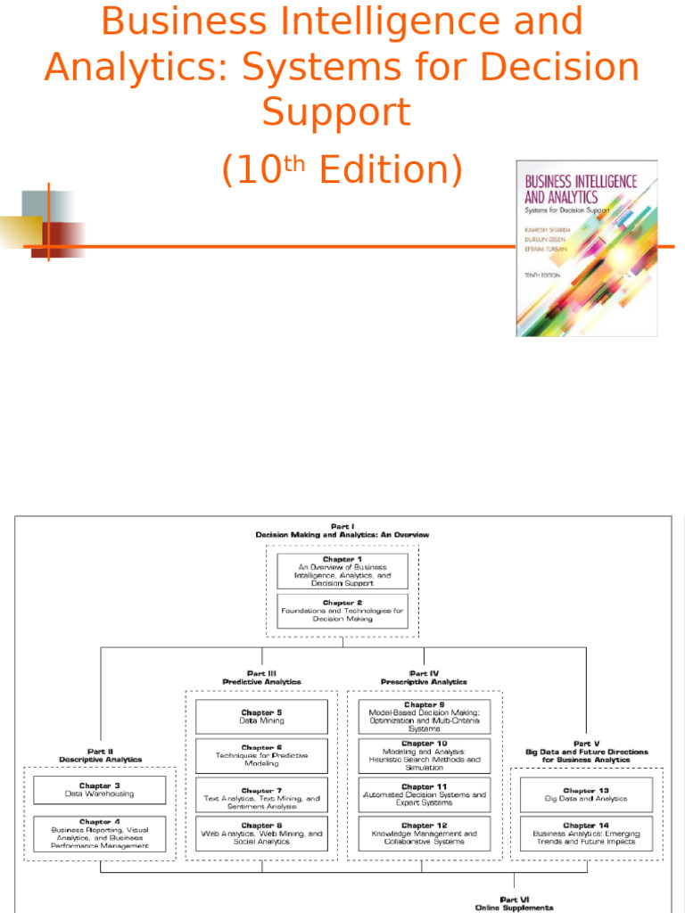01 Introduction to DSS | PDF | Business Intelligence | Analytics