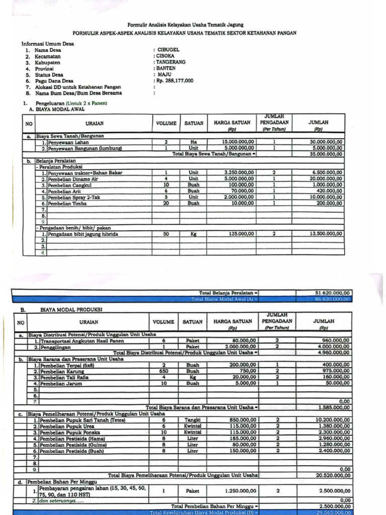Analisis Kelayakan Usaha Tematik Jagung | PDF