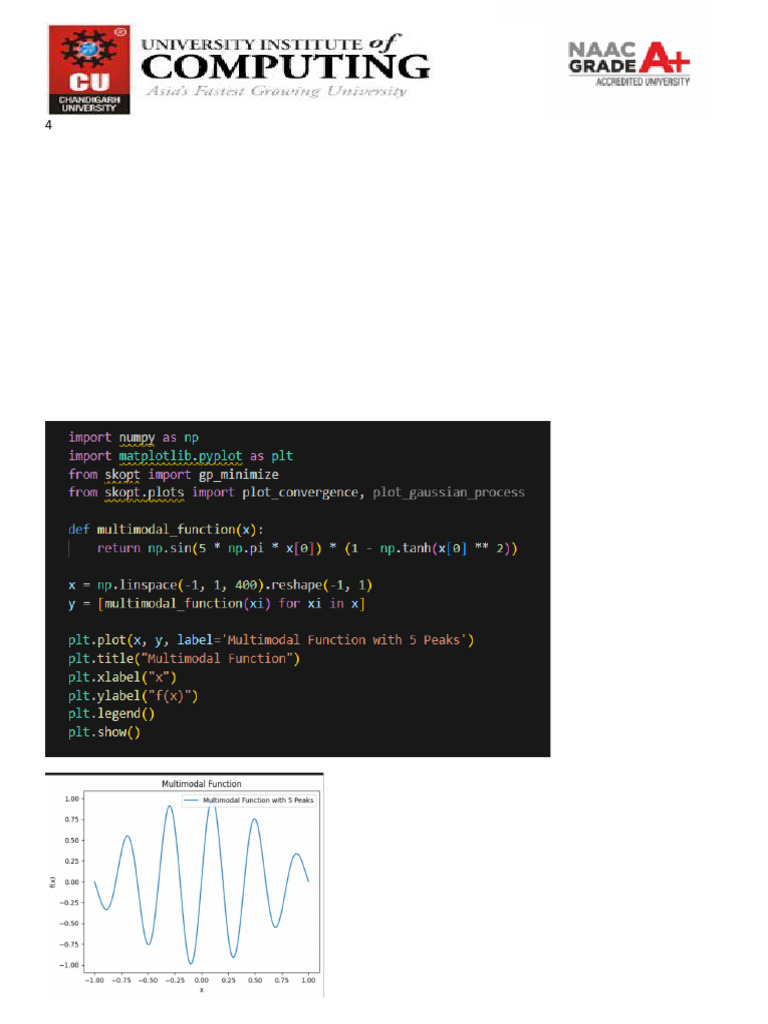 Experiment 4 DL | PDF