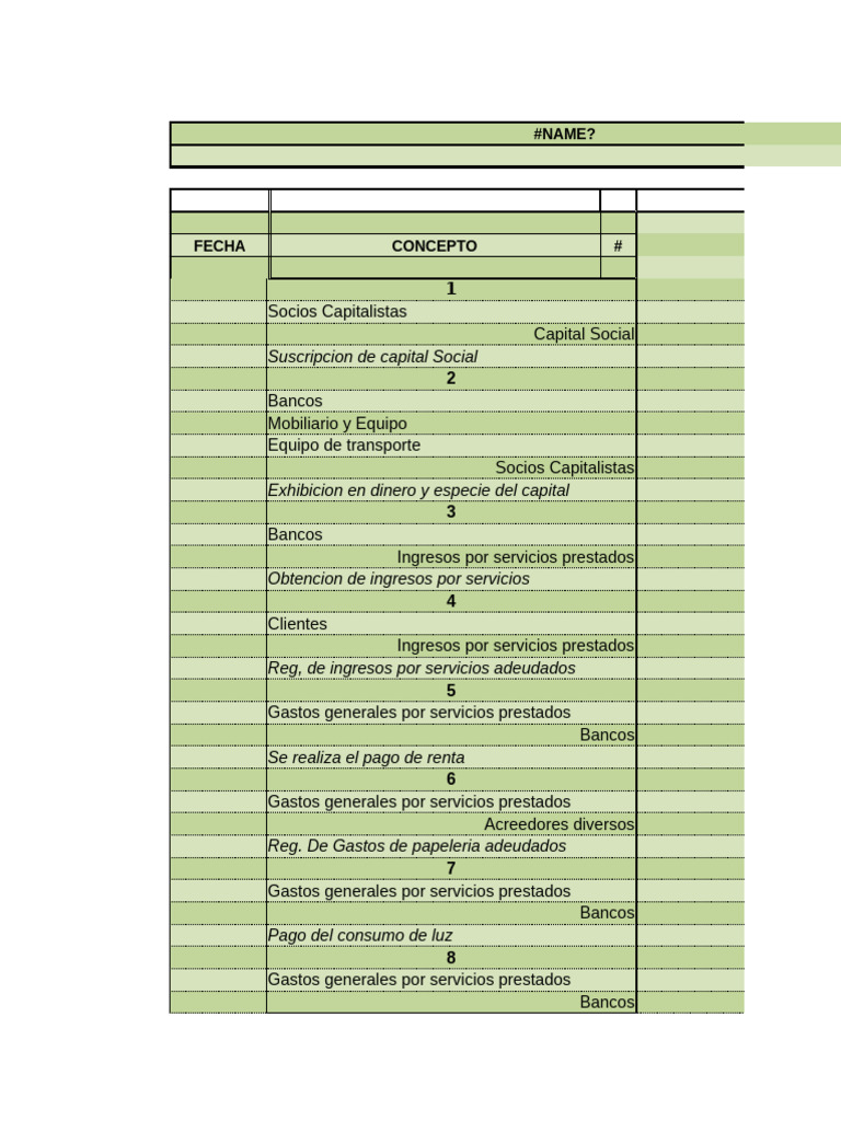 Hoja de Cálculo Sin Título | PDF | Salario | Bancos