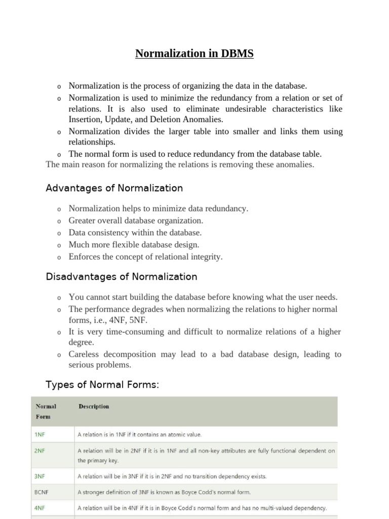 Normalization in DBMS | PDF | Information Technology Management | Data Management