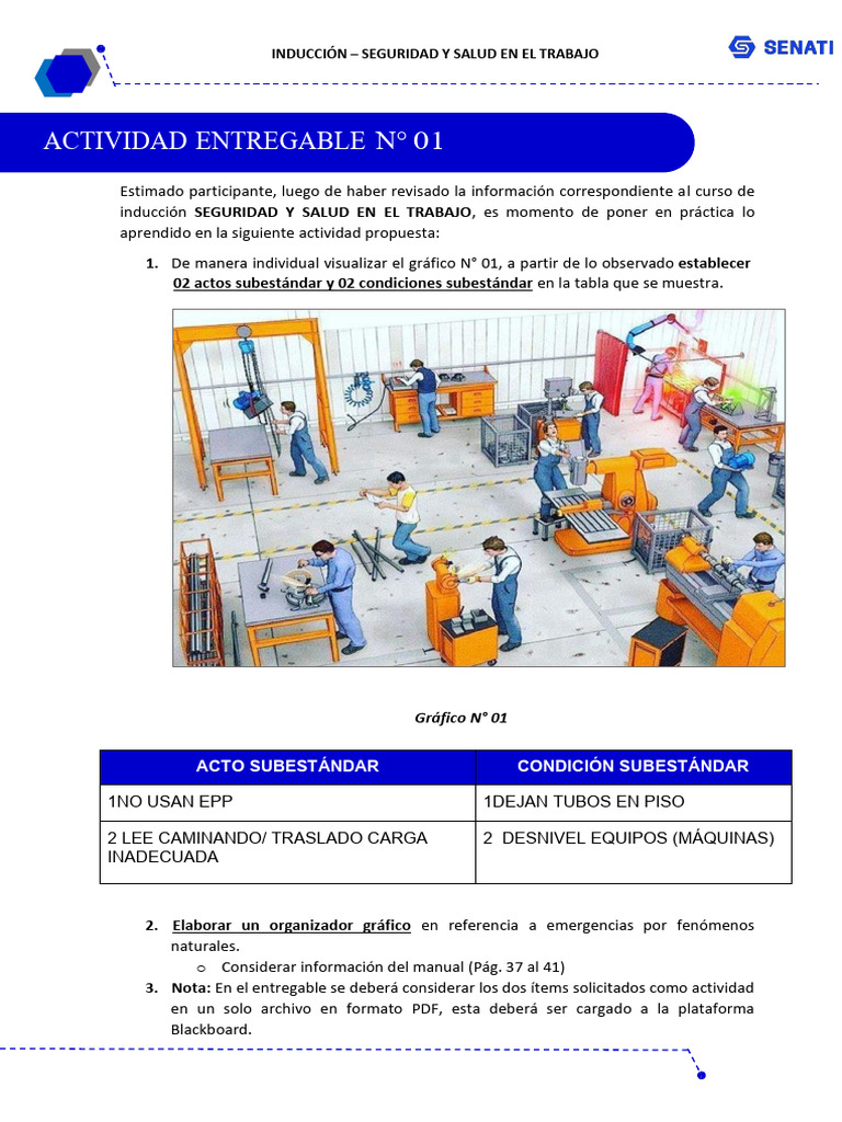 Indu-143 - Tarea-01 - Sial Martin Sandoval Ramirez | PDF