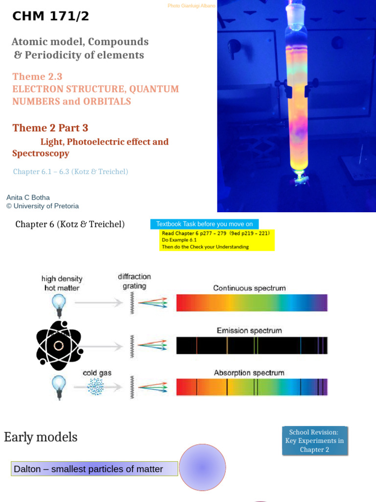 Theme2 Part3 Electron Structure (Ch6) ACB CHM171-172 2023 | PDF | Light ...