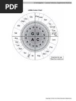 Lactose Tolerance Investigation Guide | PDF | Gene | Genetics
