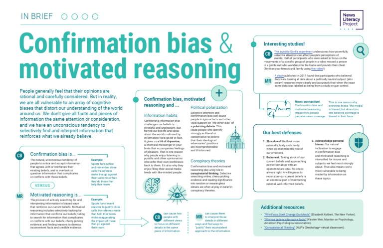 Understanding Confirmation Bias | PDF | Conspiracy Theory | Bias