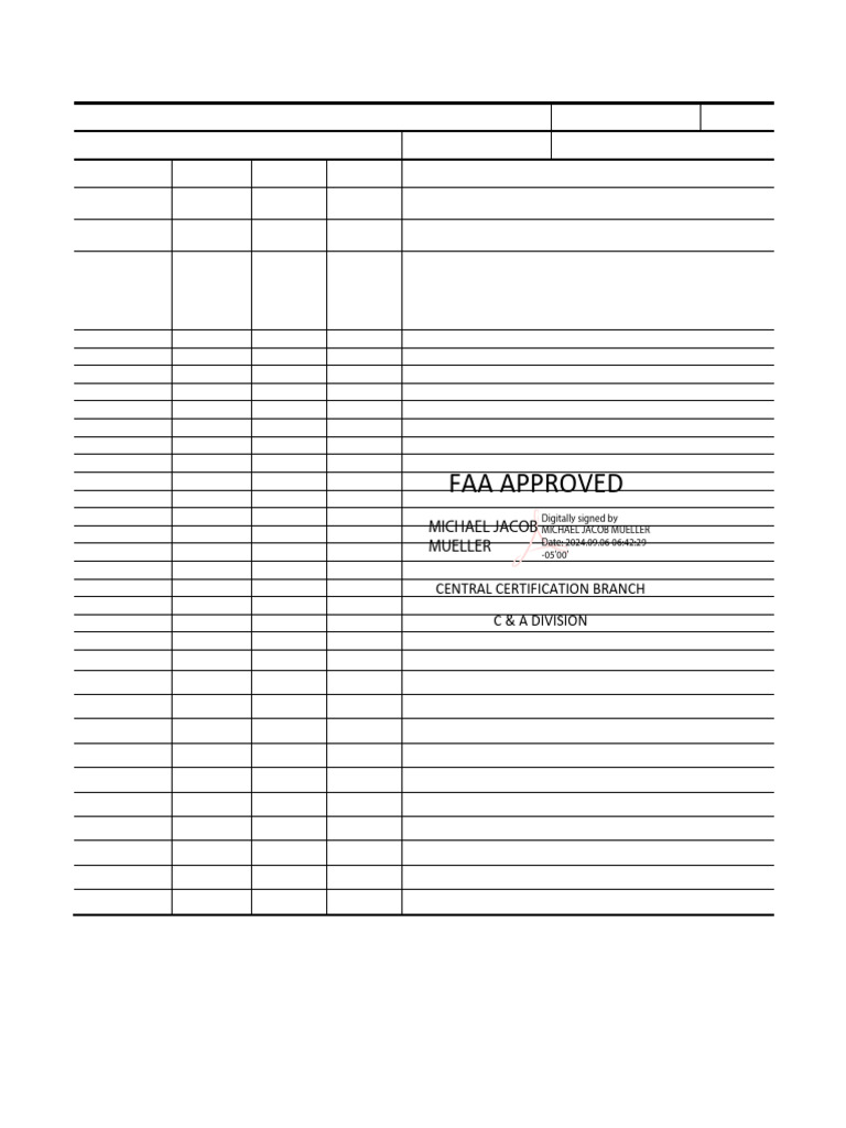 Reabe Hopper Packer Install Rev5 9-11-24 | PDF | Door | Electrical ...