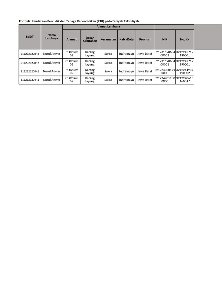 FORM PENDATAAN GURU DINIYAH_2025 | PDF