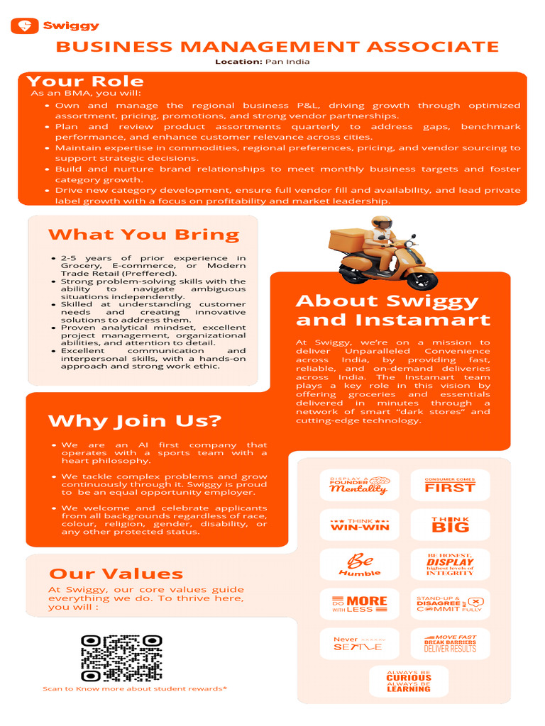Swiggy JD_Business Management Associate | PDF | Pricing | Value (Ethics)