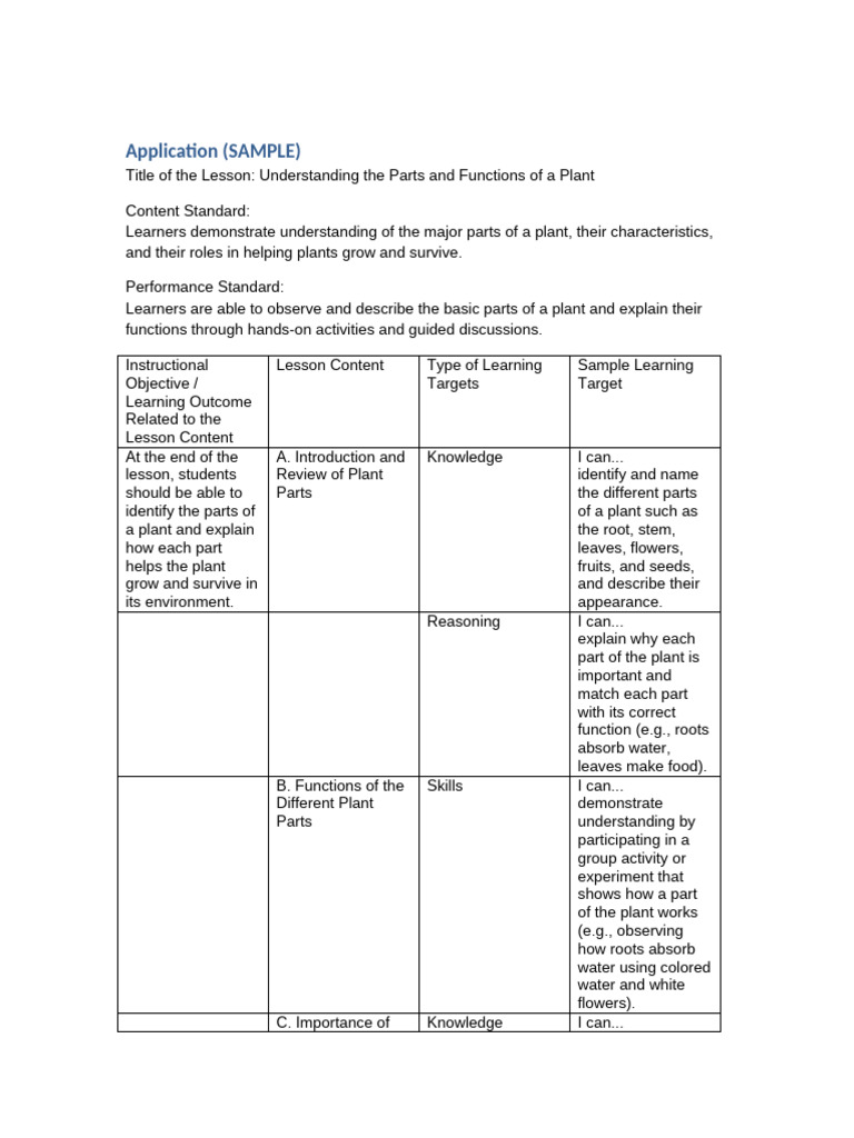 Grade_3_Science_Lesson_Plan | PDF | Learning | Plants