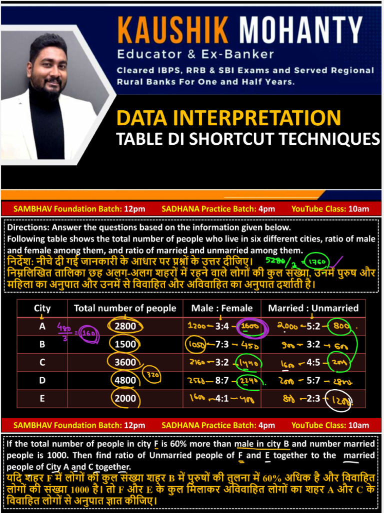 Tabular Data Interpretation Part-II (Solution) 35244502 2025 11-14-21 ...