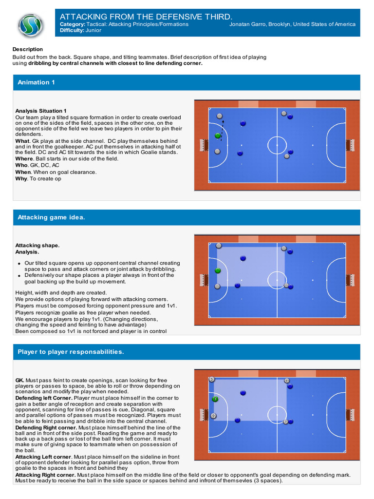 Attacking Strategies from Defensive Third | PDF | Athletic Sports ...