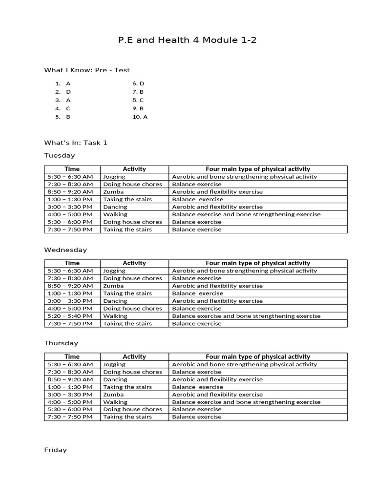 PE MODULE 1-2 | PDF | Physical Fitness | Aerobic Exercise