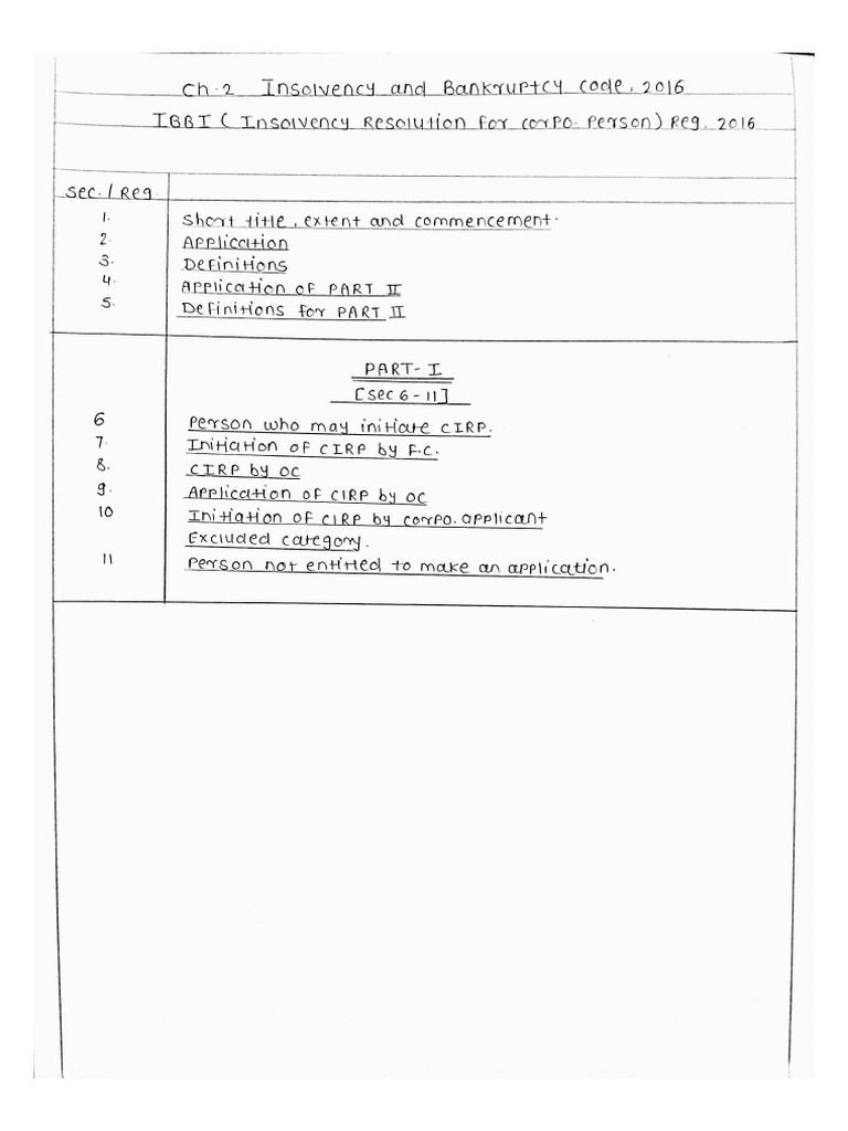 IBC Chapter 2 (Part 1) | PDF