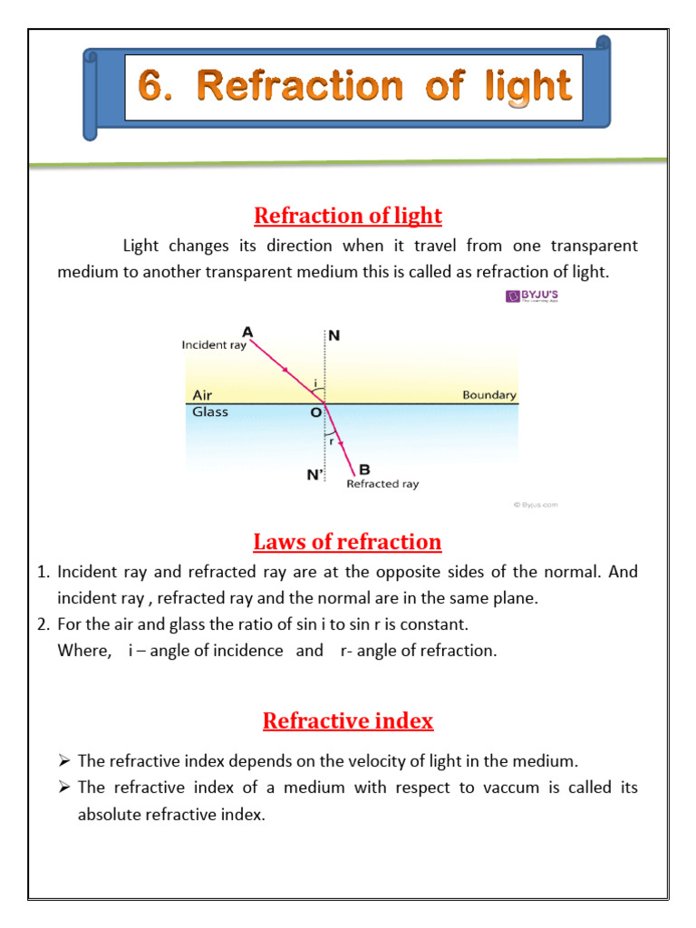 Refraction of Light | PDF | Refraction | Refractive Index