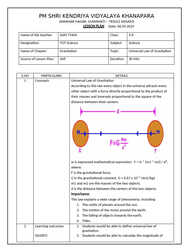 KVK - Lesson Plan Class 9 | PDF | Gravity | Newton's Law Of Universal ...