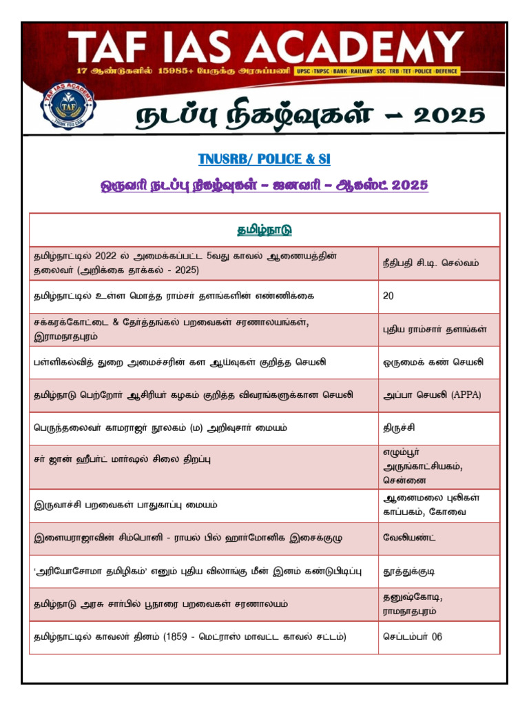 CA File | PDF