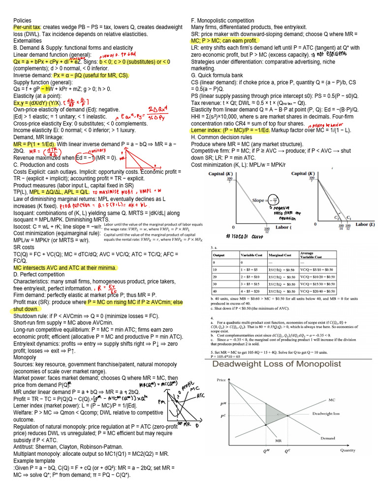 ECON Cheat Sheet 2 | PDF | Demand | Elasticity (Economics)