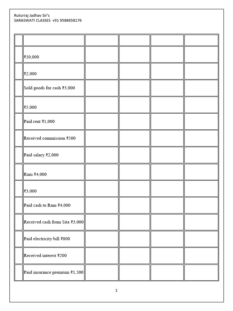 Journal Entry Practice Guide | PDF | Debits And Credits | Economies