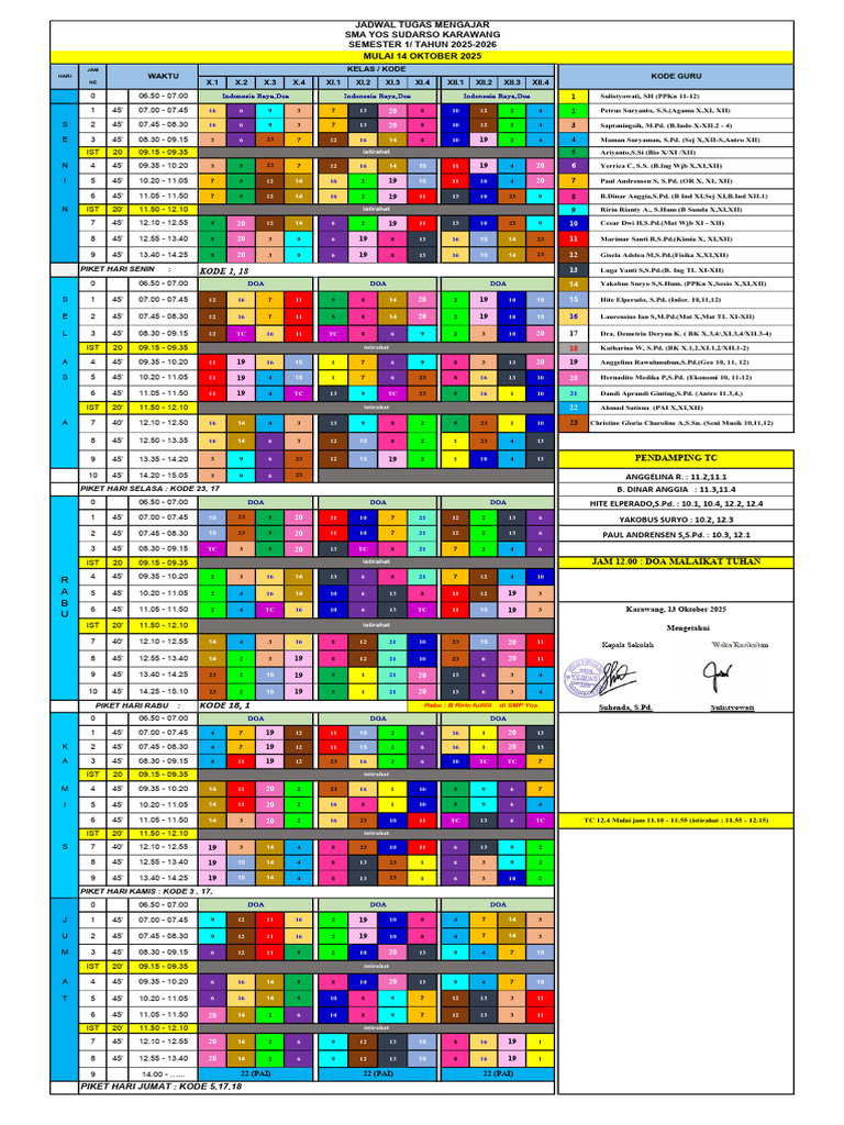 Jadwal KBM Mulai 14 Oktober 2025 | PDF