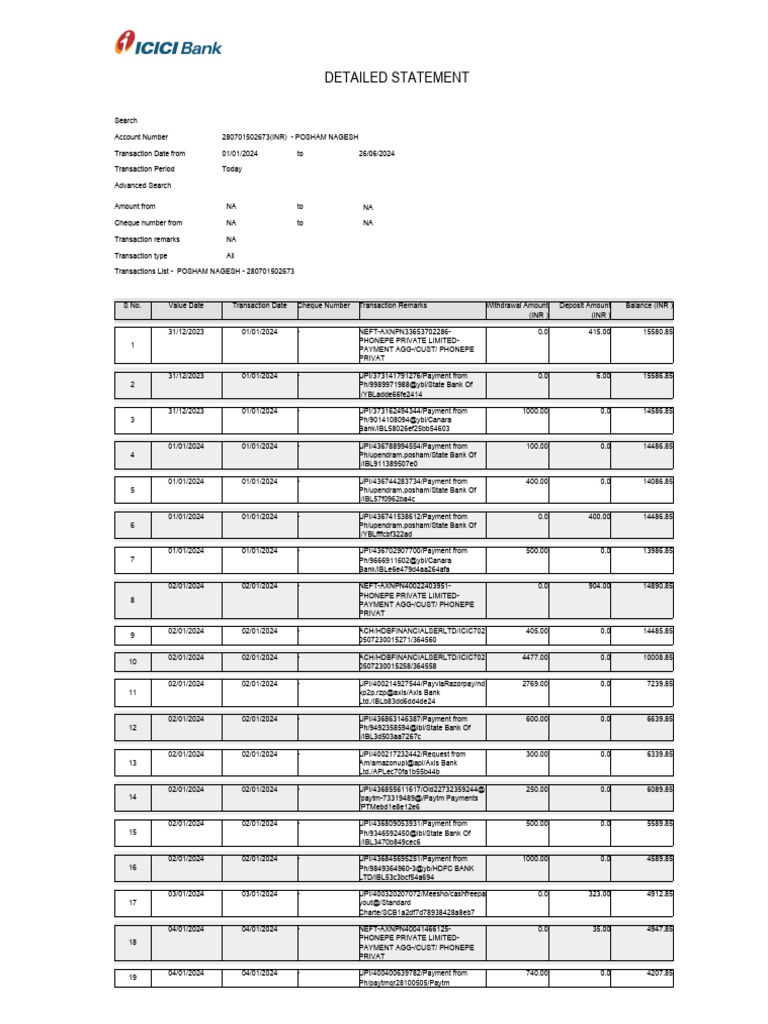 POSHAM NAGESH Transaction Summary | PDF | Payments | Cheque