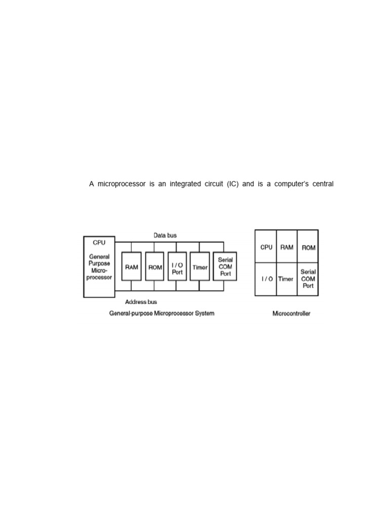 8051 Microcontroller Overview and Features | PDF | Microcontroller ...