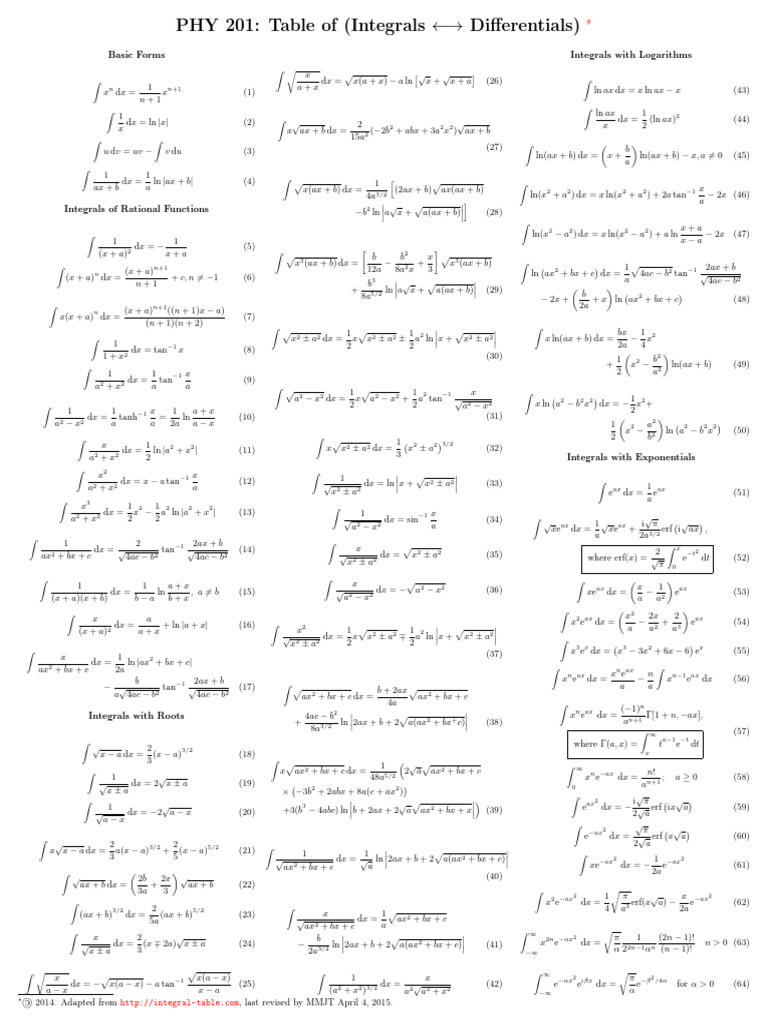 Integral Table | PDF | Mathematical Concepts | Calculus