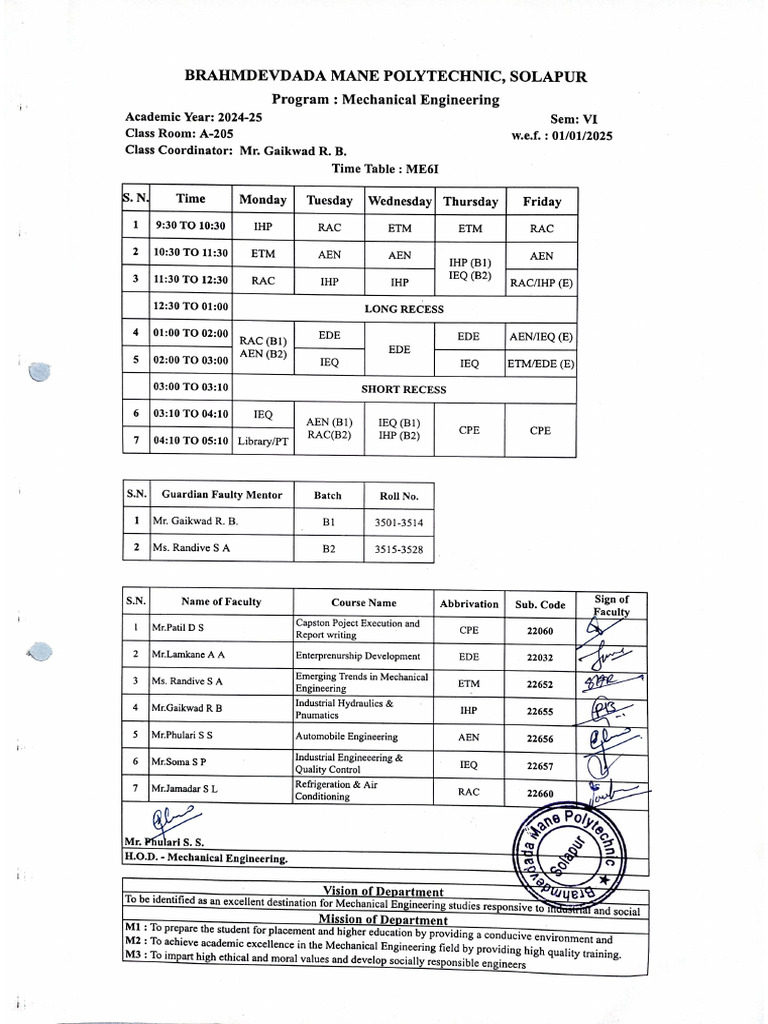 Class TT 24-25 Even_Signed | PDF