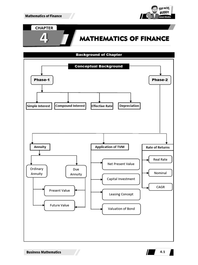 Mathematics of Finance Concepts Explained | PDF | Present Value | Net ...