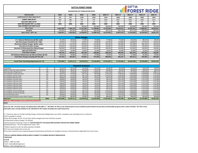 Sattva Forest Ridge Pricing & Payment Details | PDF | Taxes ...