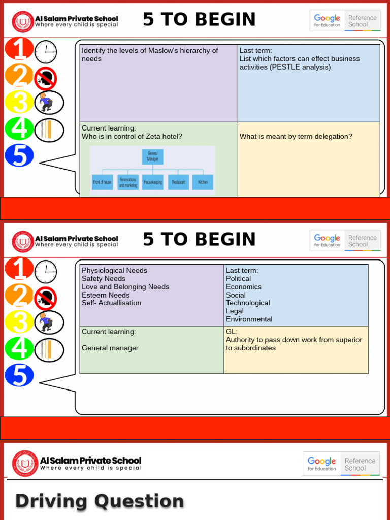 Chp 23 Organisation Structure and Employees | PDF | Organizational ...