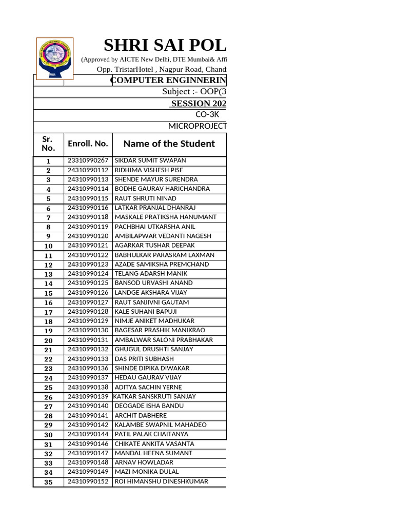 Microproject List Oop | PDF