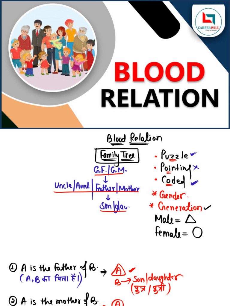 Blood Relation - 9 May - Class PNG | PDF