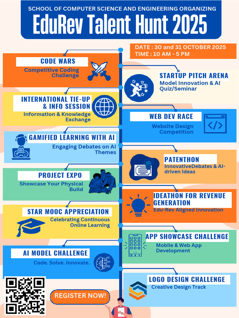 Blue and White Futuristic Page Border Portrait A3 Poster.pdf-1.PDF (1) | PDF