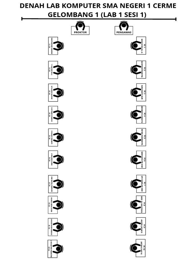 Denah Lab Komputer Sma Negeri 1 Cerme Lab 1 Sesi 1_20251024_095525_0000 ...