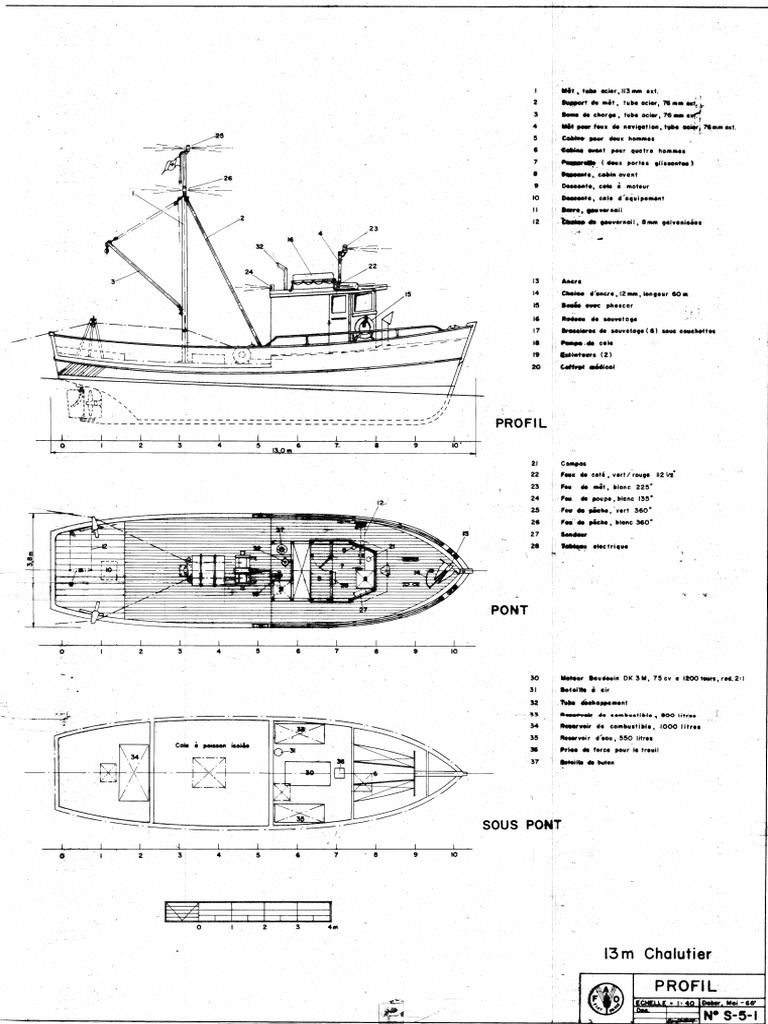 S-235 3 | PDF