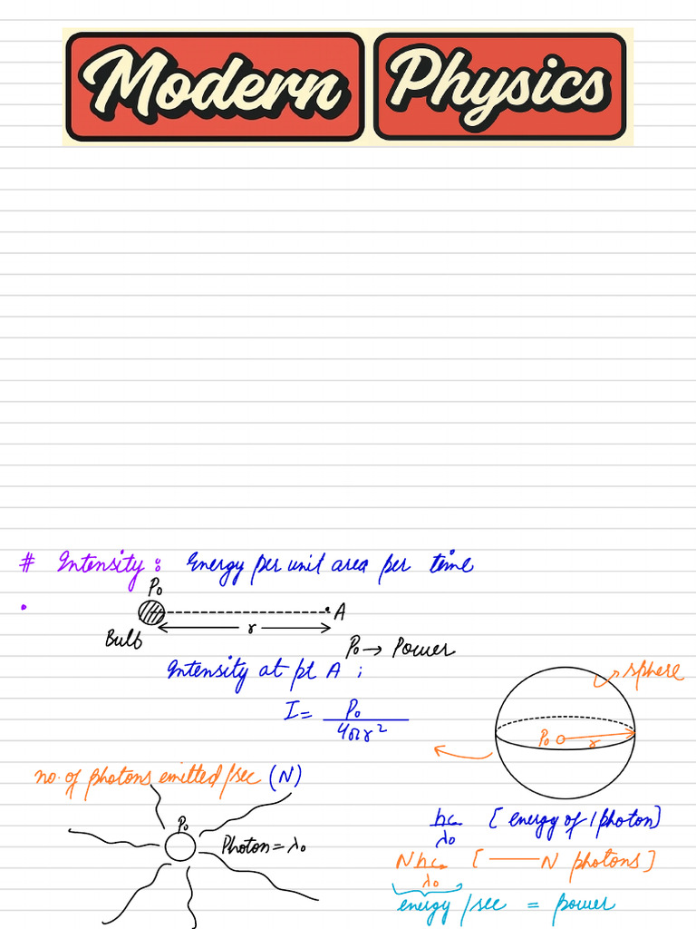 Modern Physics | PDF