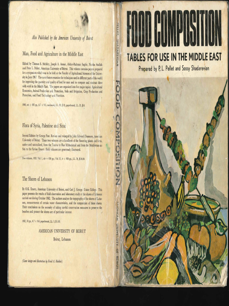 Food Composition Table For Use in The Middle East Pellett and ...