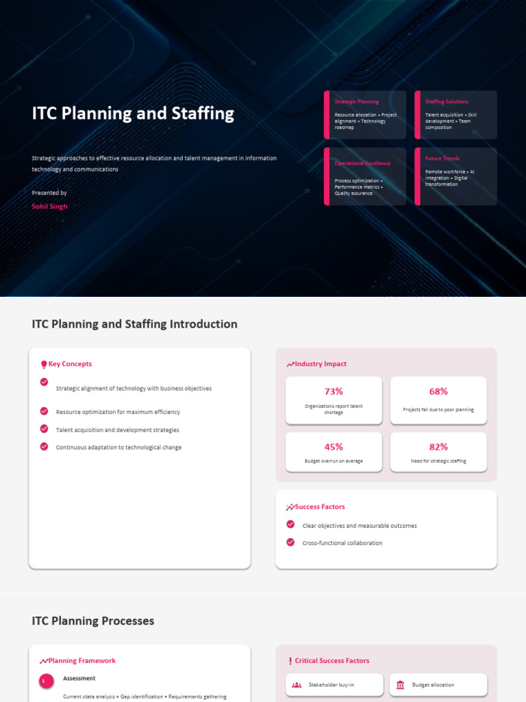 ITC Project Ppt (1) | PDF | Cloud Computing | Business