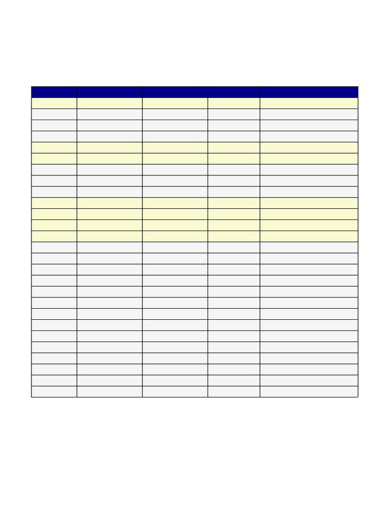 Essential Ore List for Competitive Exams | PDF | Ore | Iron