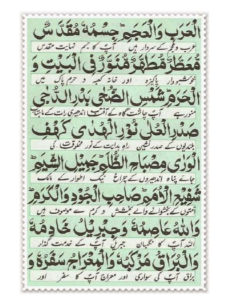 Durood Taj | PDF