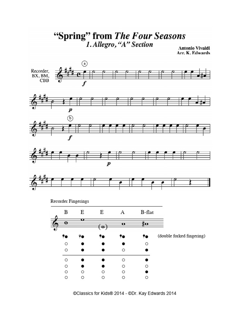 Recorder Fingerings Spring Songsheet | PDF